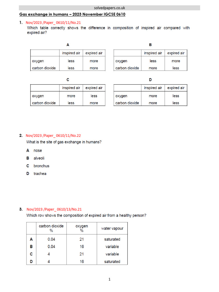 2023 Gas Exchange in Humans IGCSE 0610 Stru | PDF