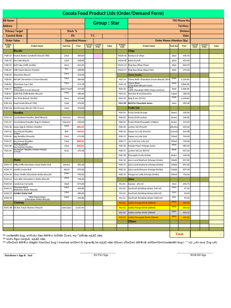 Distributor Order Form | PDF | Biscuit | Foods