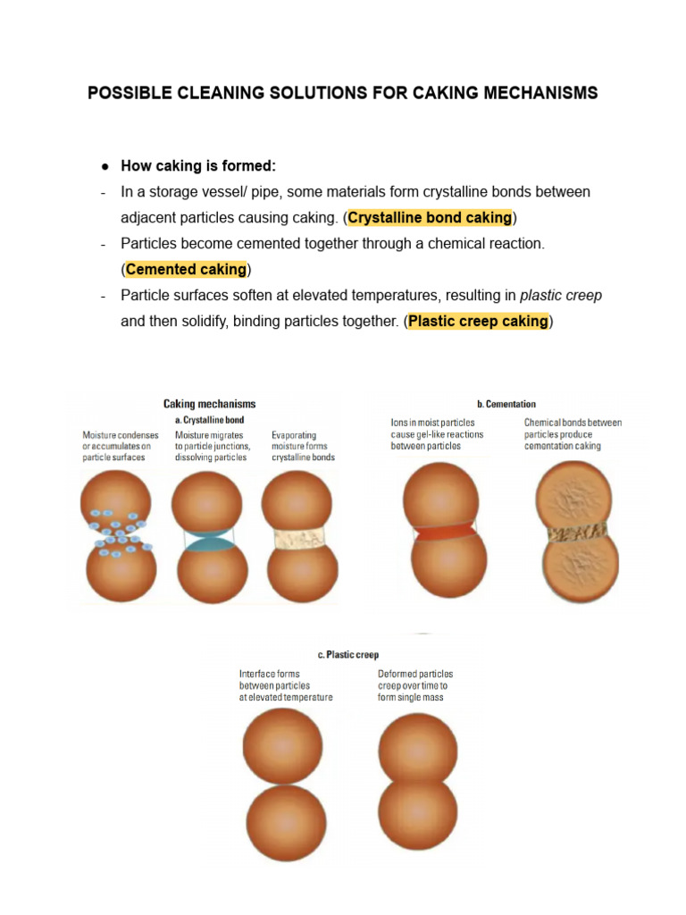 Possible Cleaning Solutions For Caking Mechanisms | PDF | Boiler ...