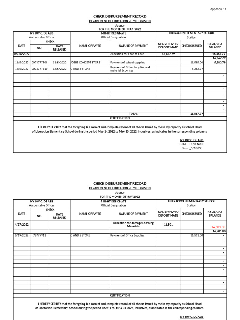 Appendix-11-CDR | PDF | Payments | Corporate Jargon