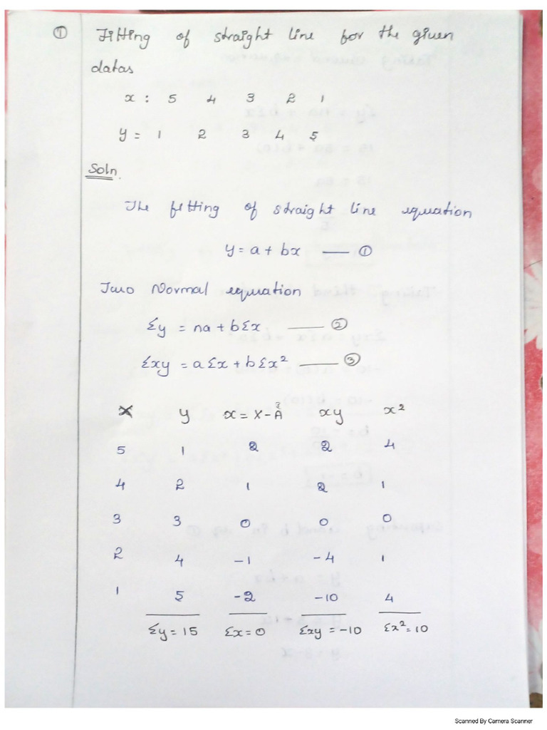 Assignment Maths | PDF