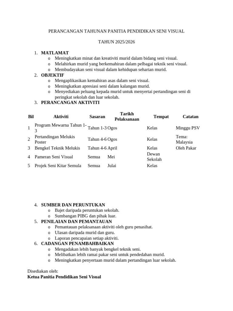 Perancangan Tahunan Panitia Pendidikan Seni Visual | PDF