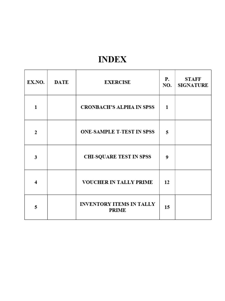 II- M.COM SPSS PRACTICAL | PDF | Spss | Student's T Test