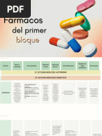 Succinilcolina: Usos y Contraindicaciones | PDF | Farmacología | Medicina