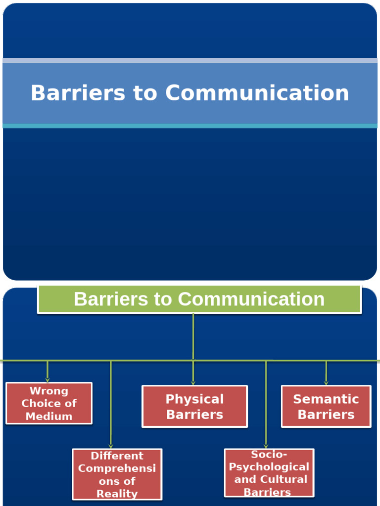 Overcoming Communication Barriers | PDF
