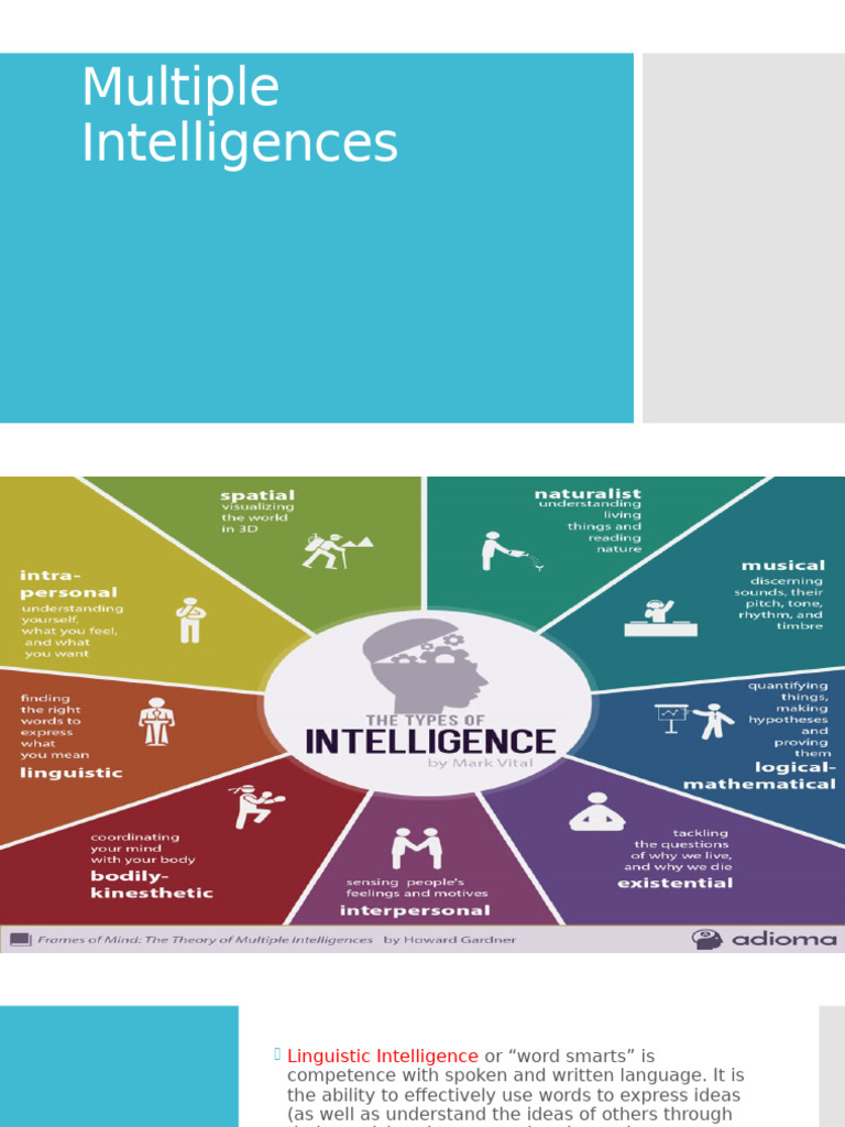 Understanding Multiple Intelligences | PDF | Intelligence | Thought