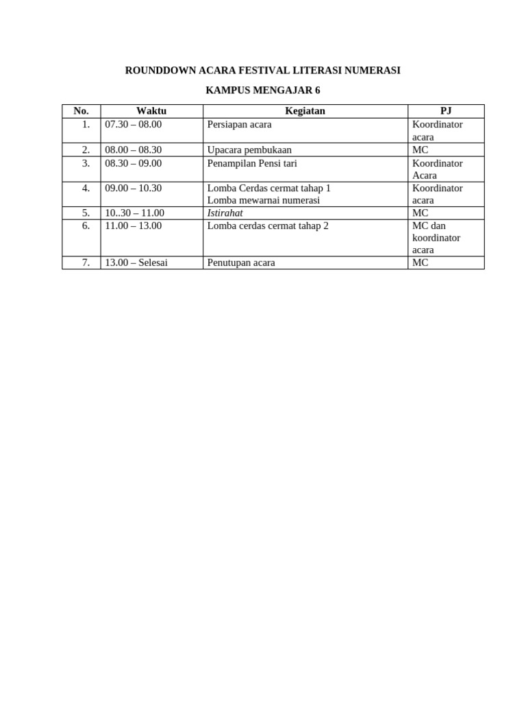 Rounddown Acara Festival Literasi Numerasi | PDF
