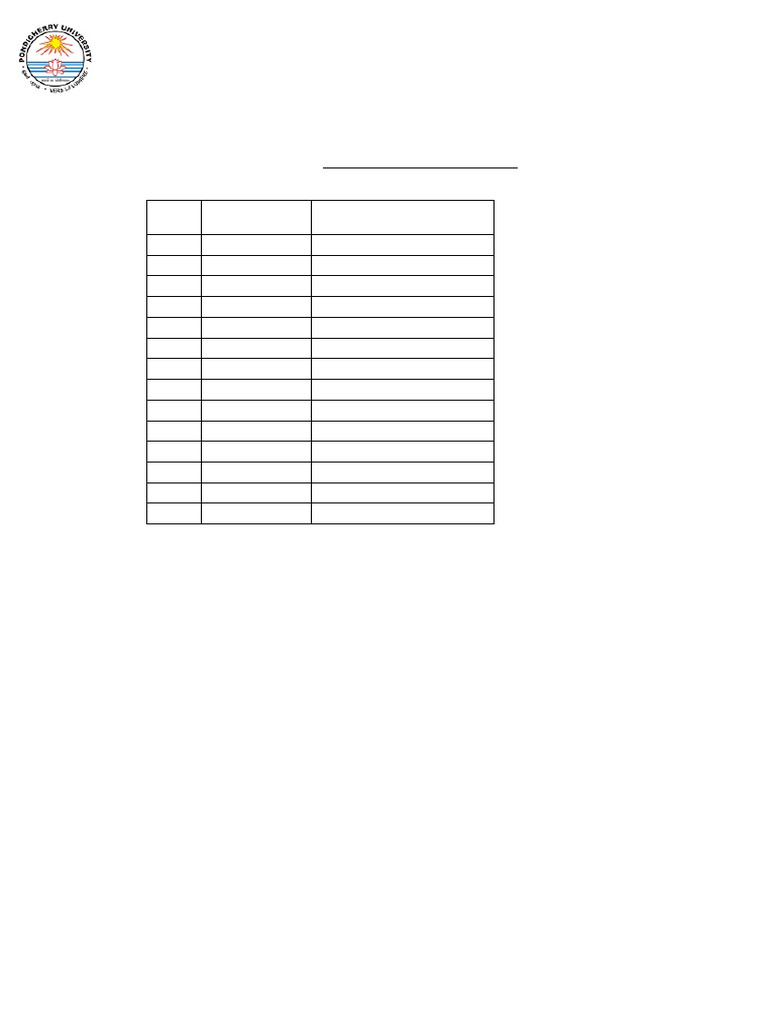 Batch Work Sheet | PDF