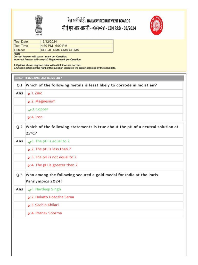 RRB JE 2024 Answer Key Compilation in English By RankMitra | PDF ...
