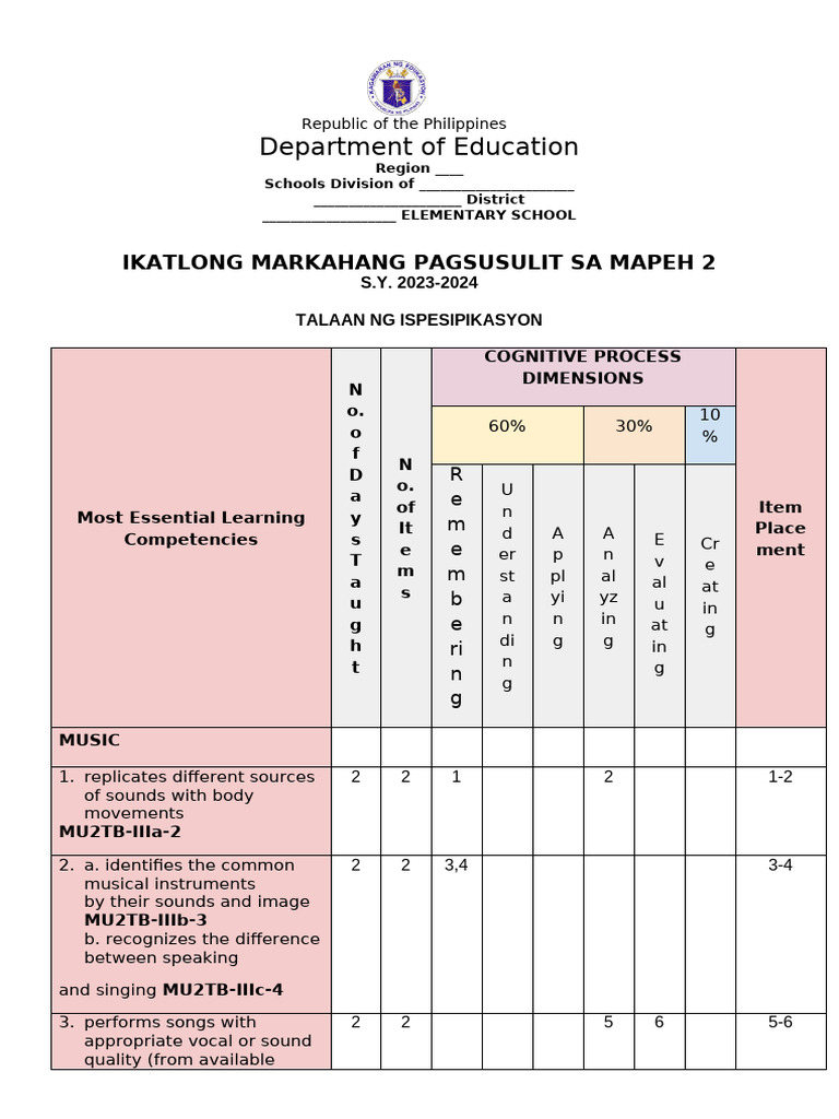 Q3 Mapeh-2 | PDF