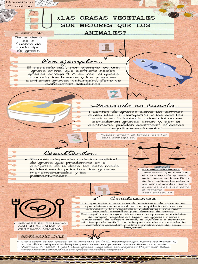 ¿Las Grasas Vegetales Son Mejores Que Los Animales | PDF | gordo ...