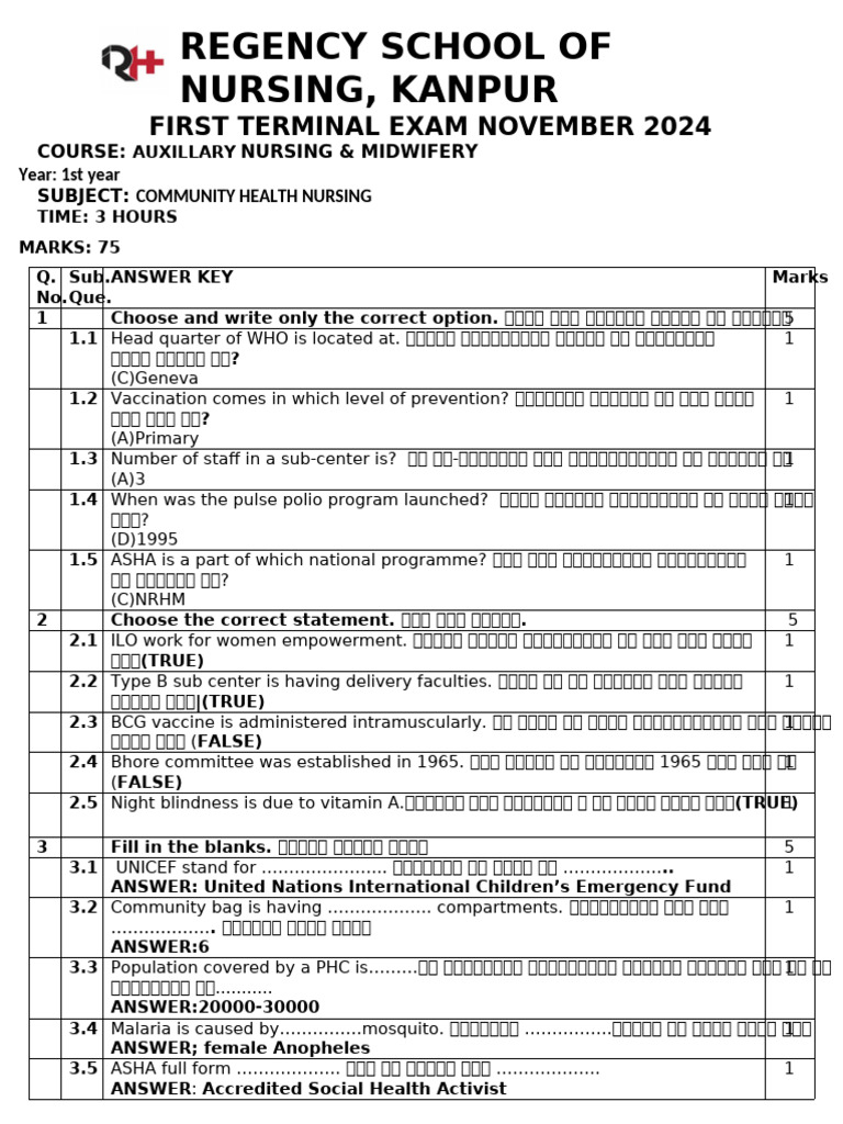 CHN answer key | PDF | Fee For Service | Public Services