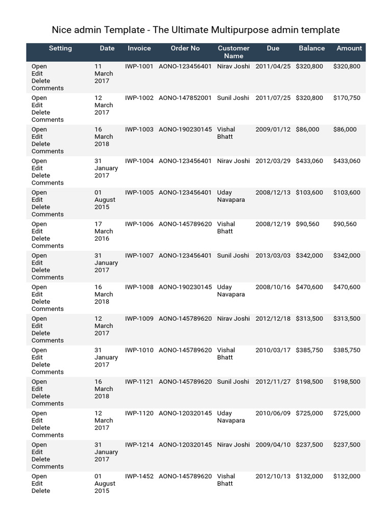 Nice admin Template - The Ultimate Multipurpose admin template | PDF