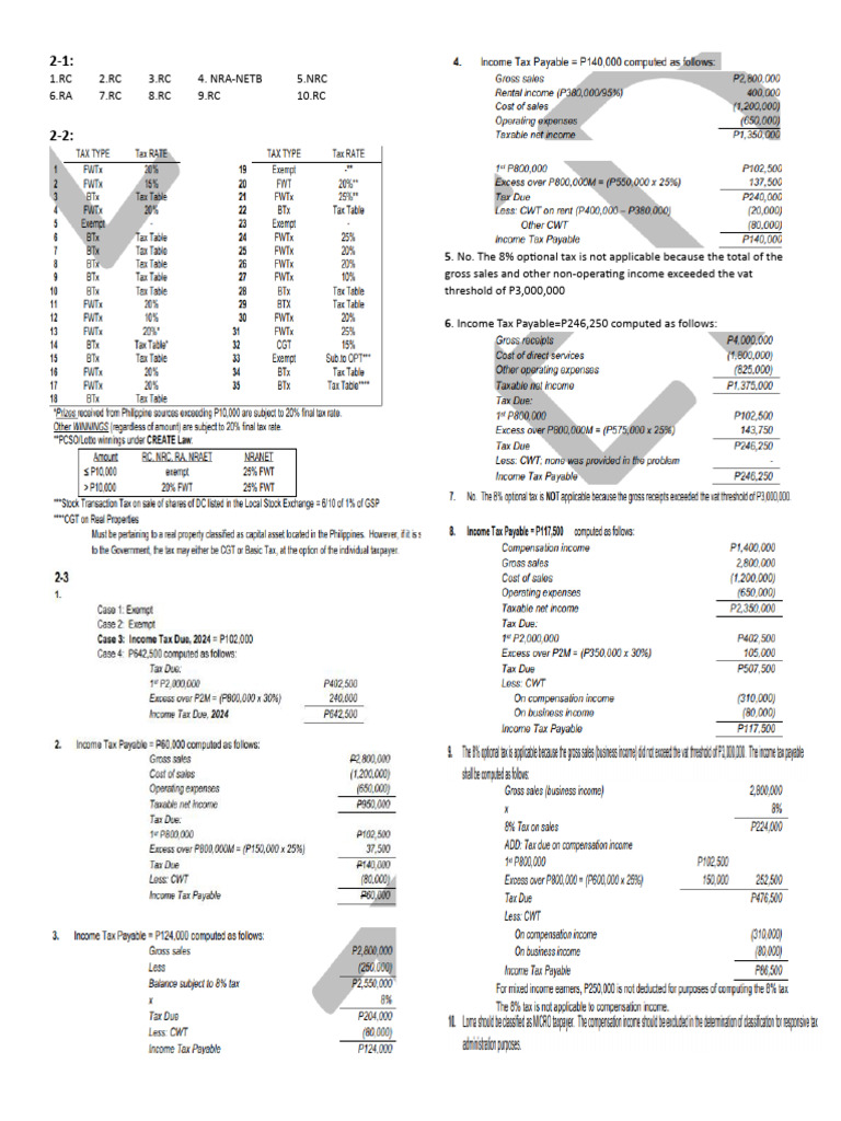 CHAPTER-2-EXERCISES | PDF