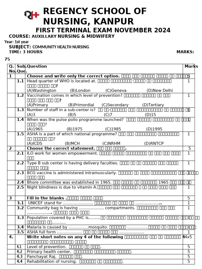 CHN Question Paper | PDF
