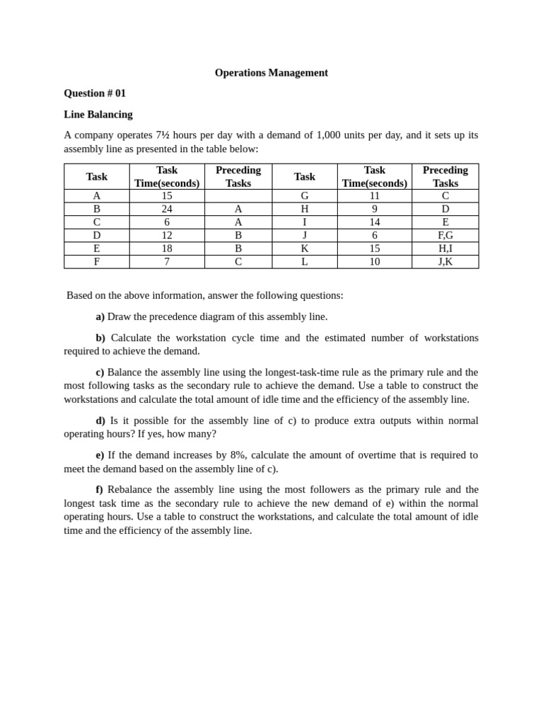 Assignment Operation Management | PDF | Standard Score | Normal Distribution
