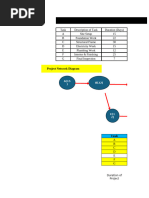 Ritas Process Chart Game Cards | PDF | Project Management | Risk