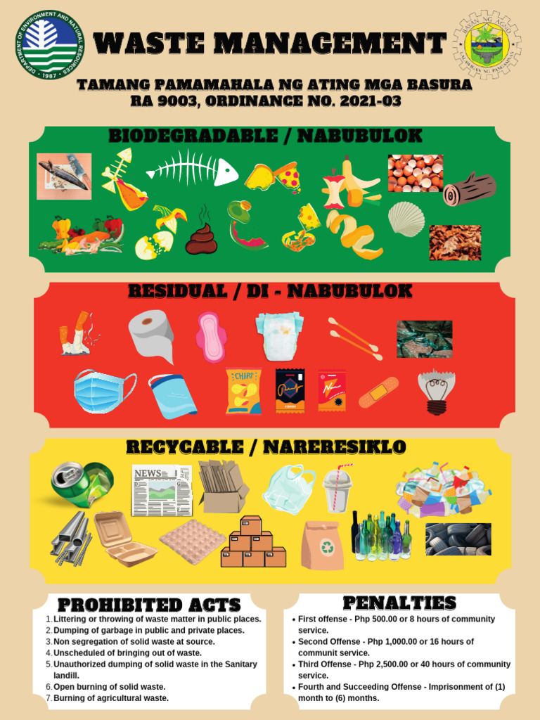 Effective Waste Management Guidelines | PDF