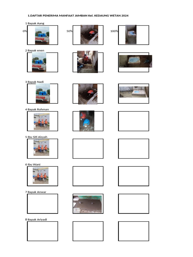 JAMBAN | PDF