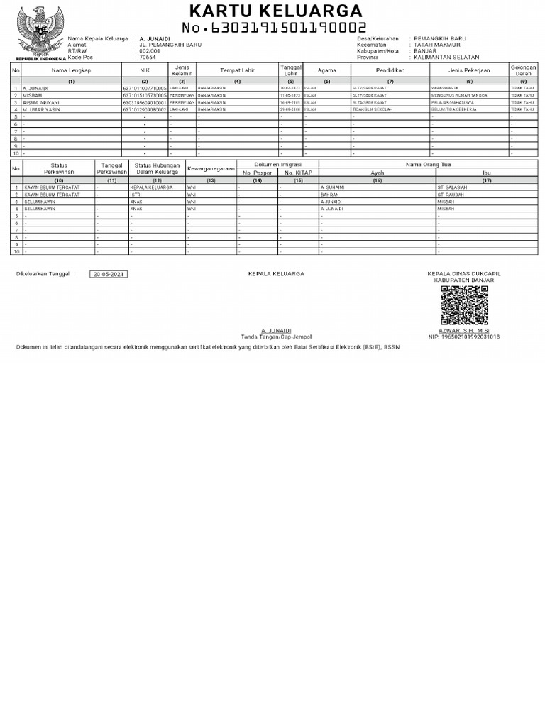 KARTU KELUARGA A.JUNAIDI | PDF