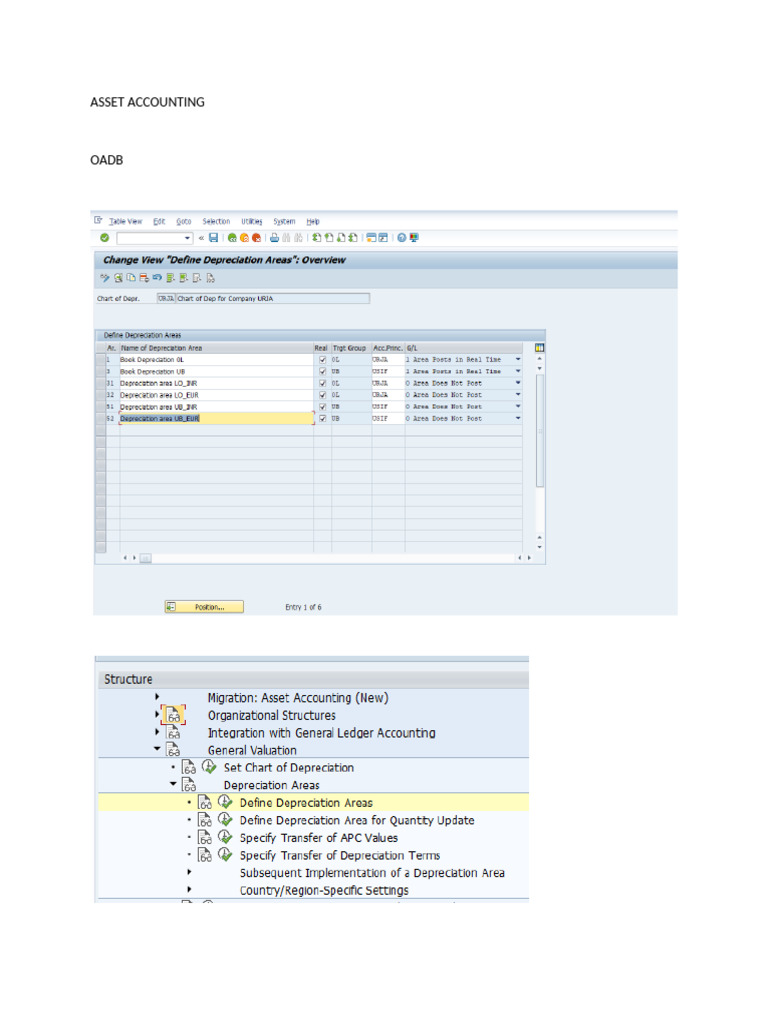 Asset Accounting Notes | PDF
