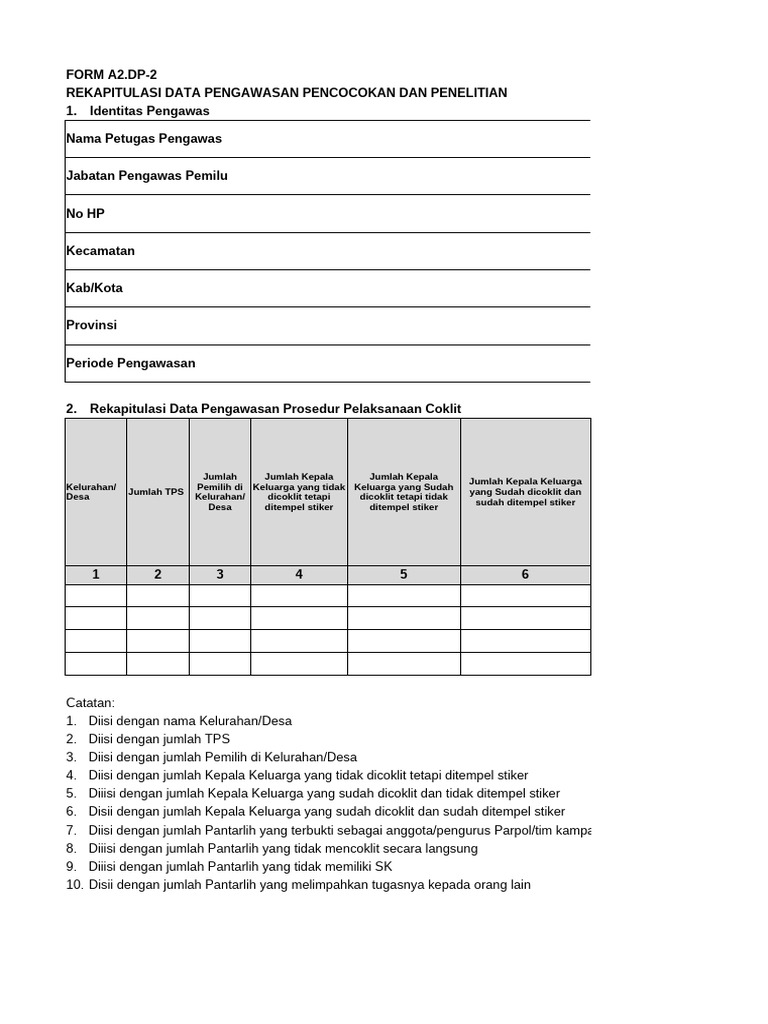 Rekap Data Pengawasan Pemilu | PDF