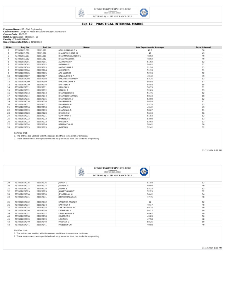 Internal Assessment Report | PDF