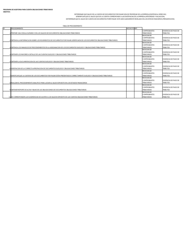 Act 5 Programa AUD | PDF