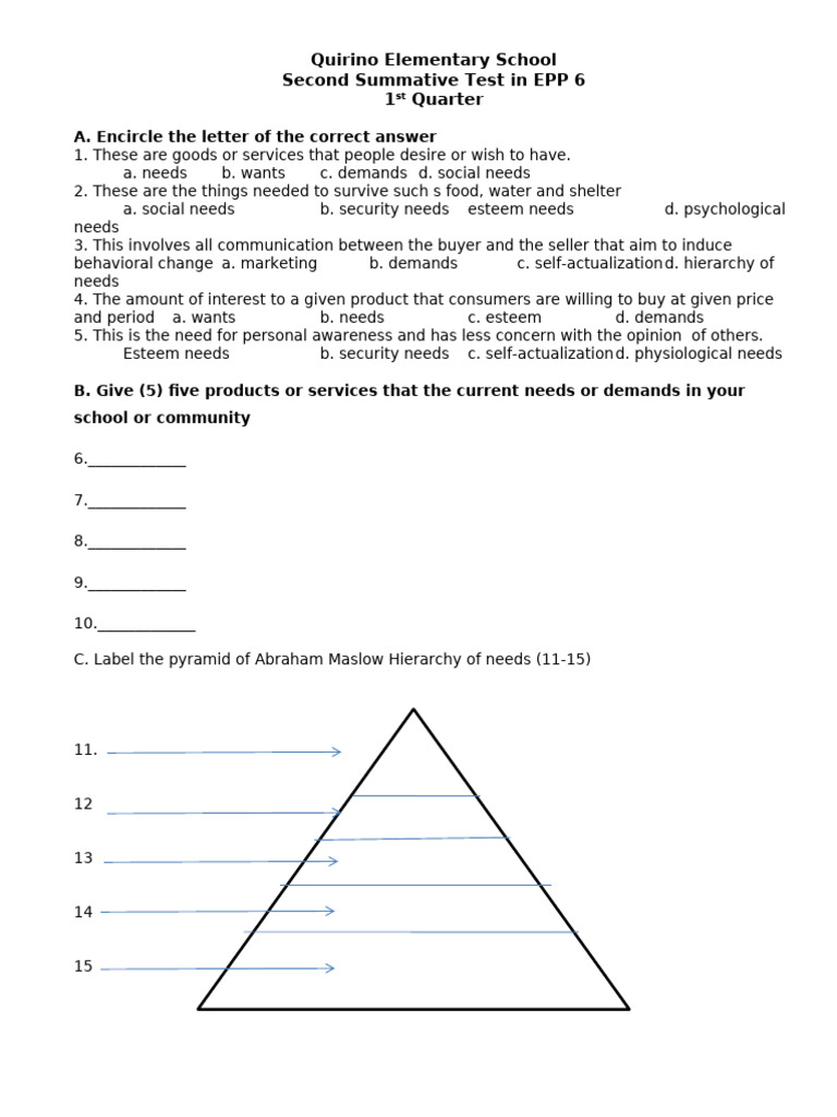 2nd Summative-Test-Epp-6-1st-Qtr | PDF | Prices | Self Actualization