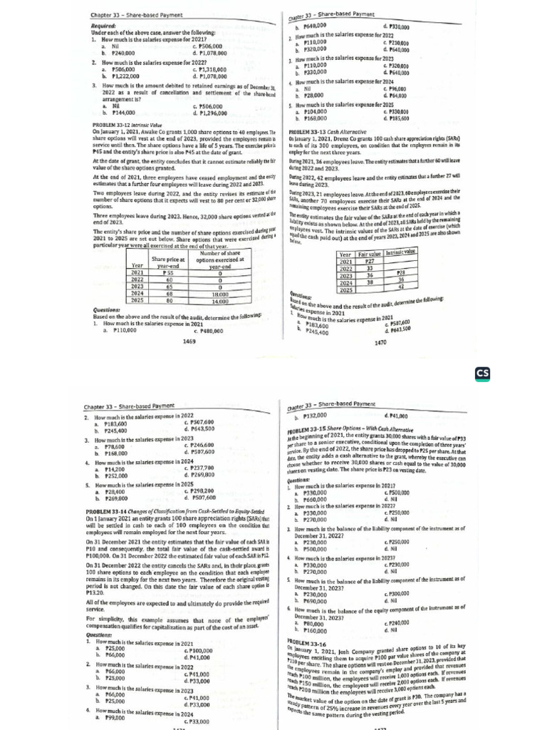Auditing And Assurance Concepts And Application Part 2 Asuncion 2021 Ed 321 412 Pdf