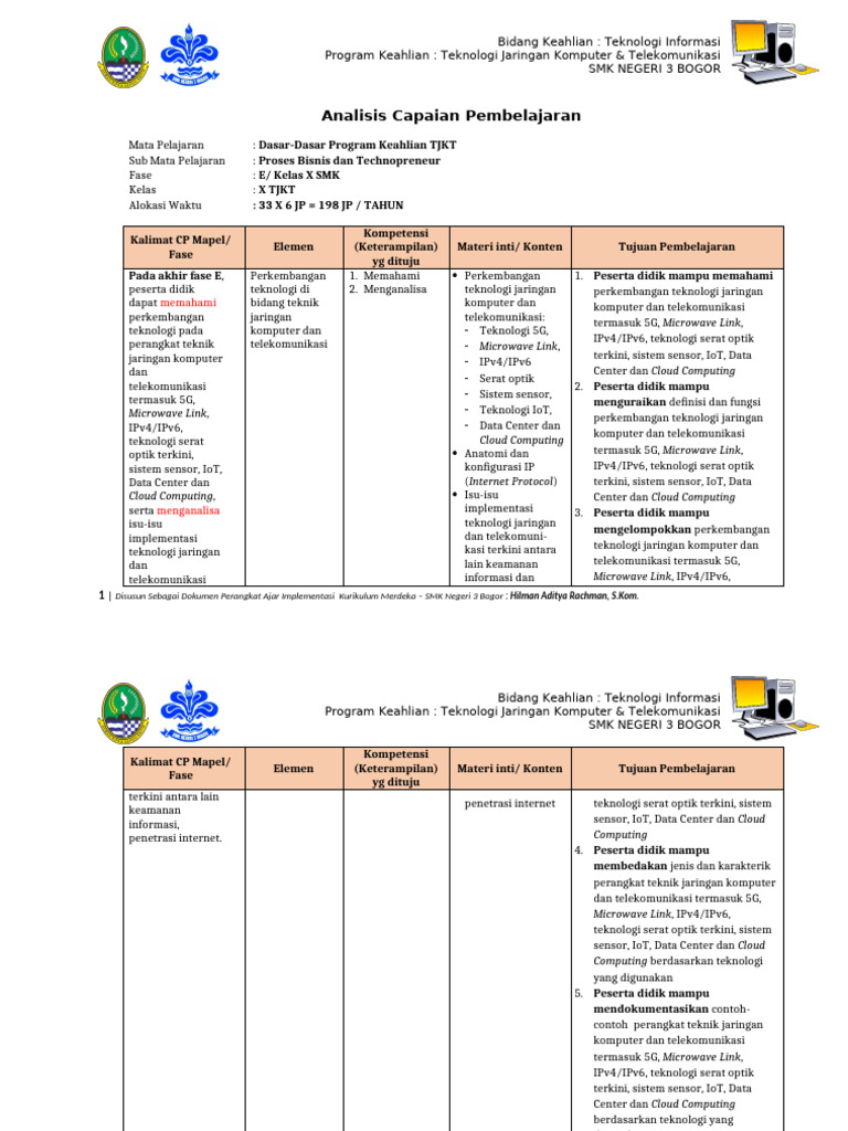 Analisis CP Ikm DDPK TJKT 2024 - 2025 | PDF