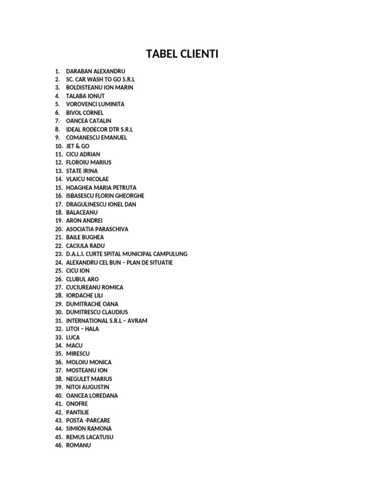 Tabel Clienti Acant | PDF