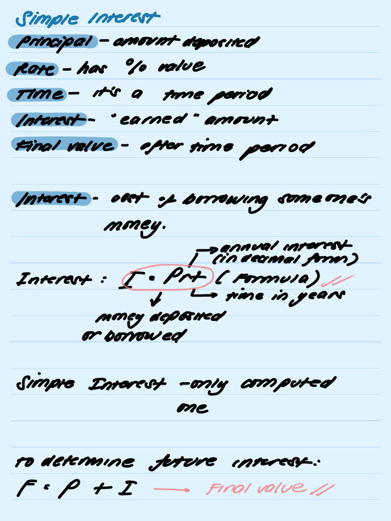 Business Math | PDF