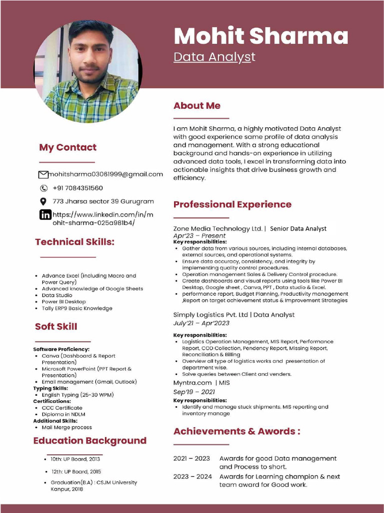 Mohit Sharma Updated_CV (1) | PDF