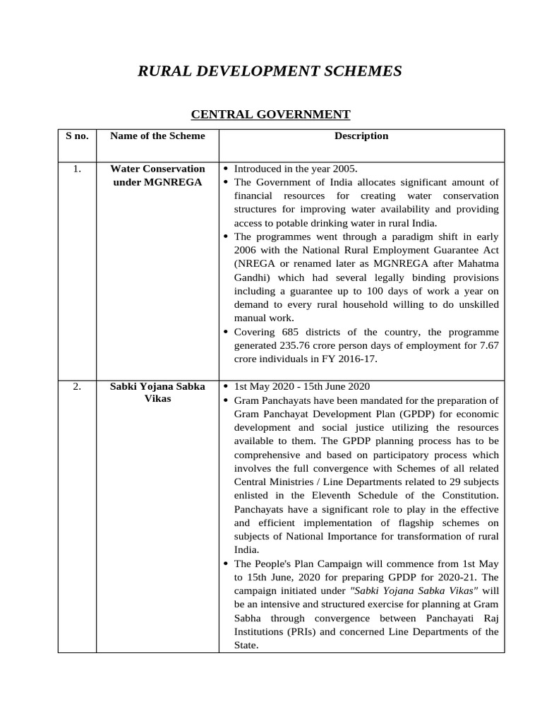 Government Rural Development Schemes | PDF | Economy Of India ...