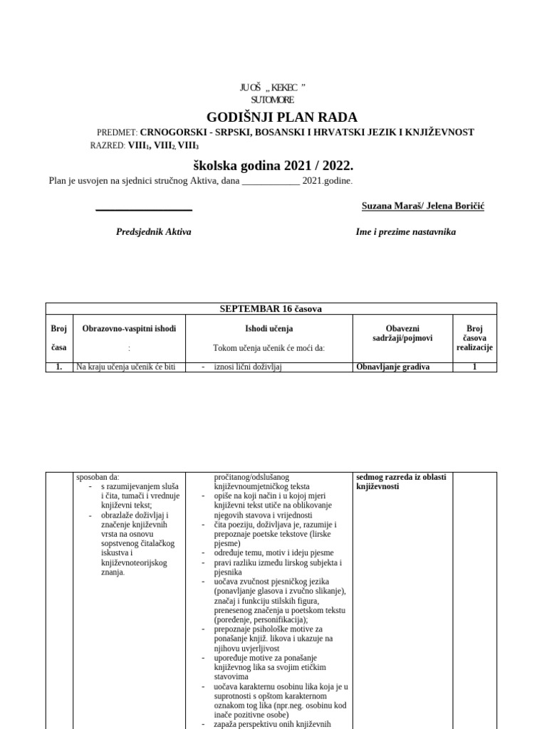 CSBH PLAN VIII RAZRED | PDF