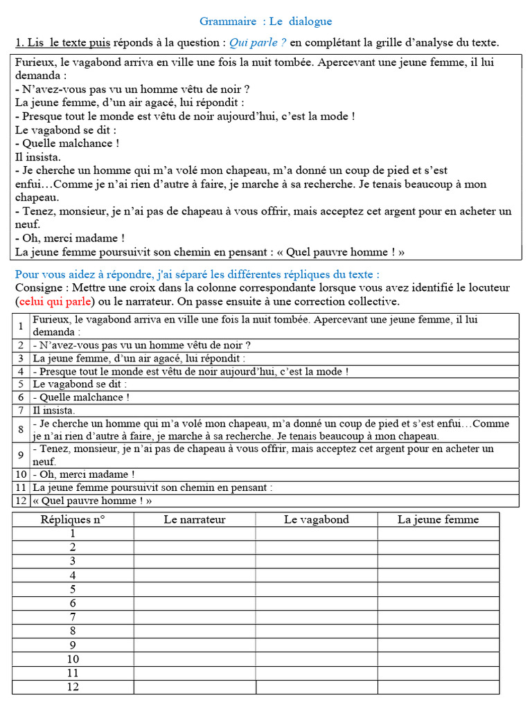 Grammaire : Comprendre le dialogue | PDF