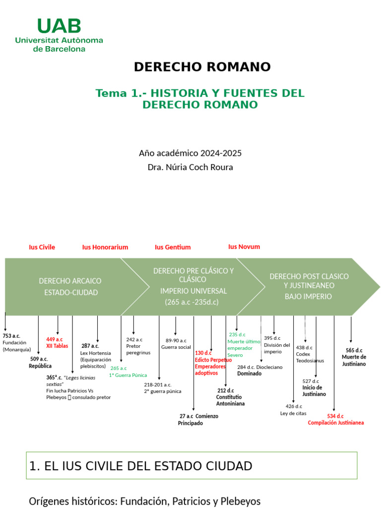 Tema 1 Historia | PDF | Justiniano I | Roma antigua