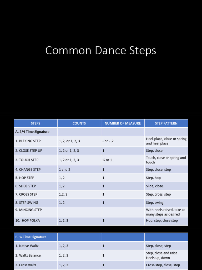 LESSON 4 Common Dance Steps | PDF