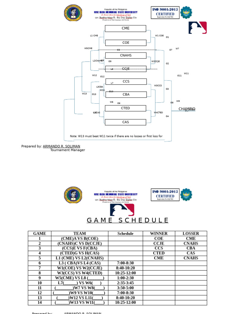 Isf Schedule of Games Result | PDF