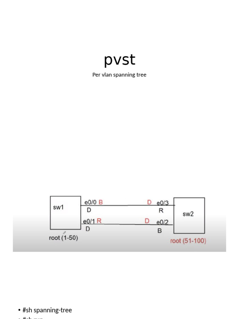 PVST | PDF