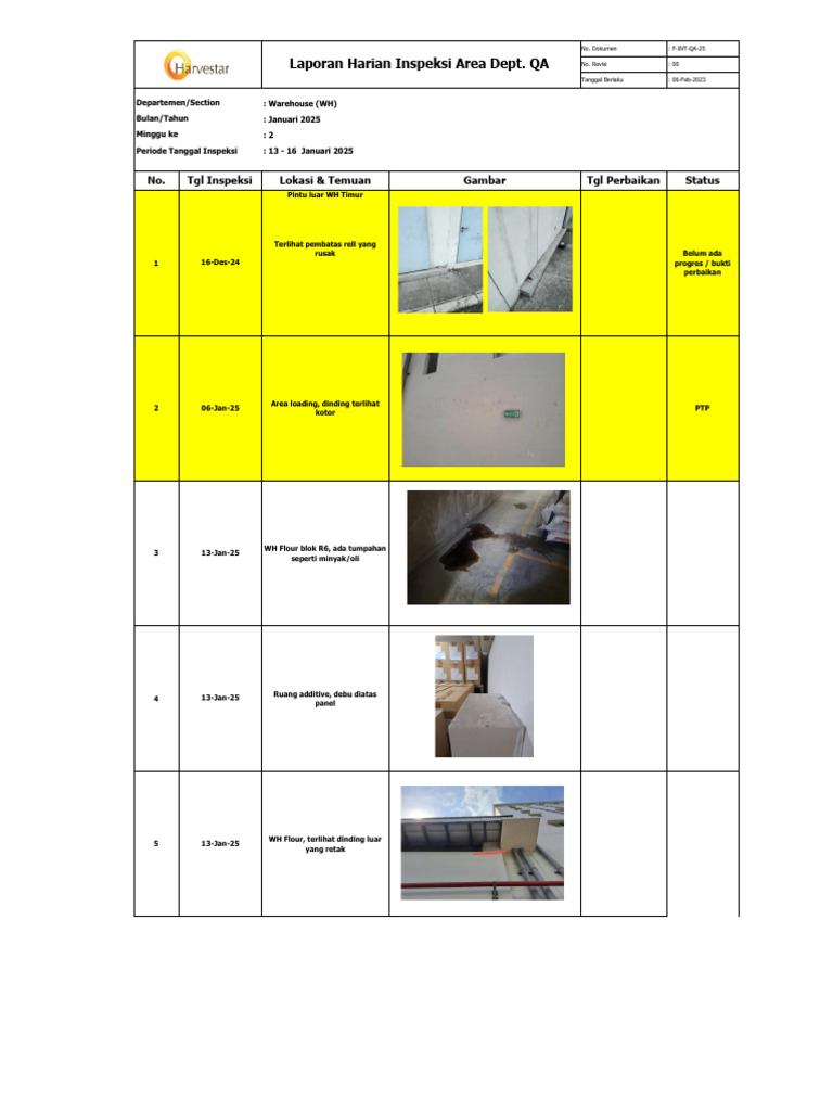 Laporan Hasil Inspeksi Area WH Januari (Week 2) 2025 | PDF