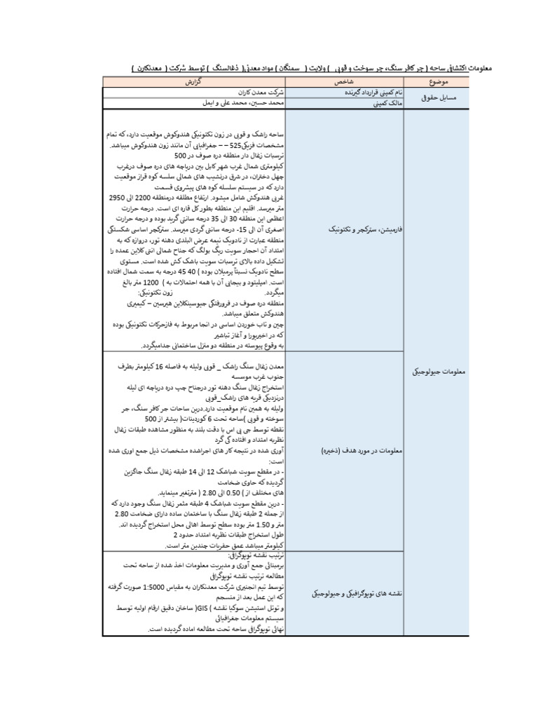 Exploration Data | PDF