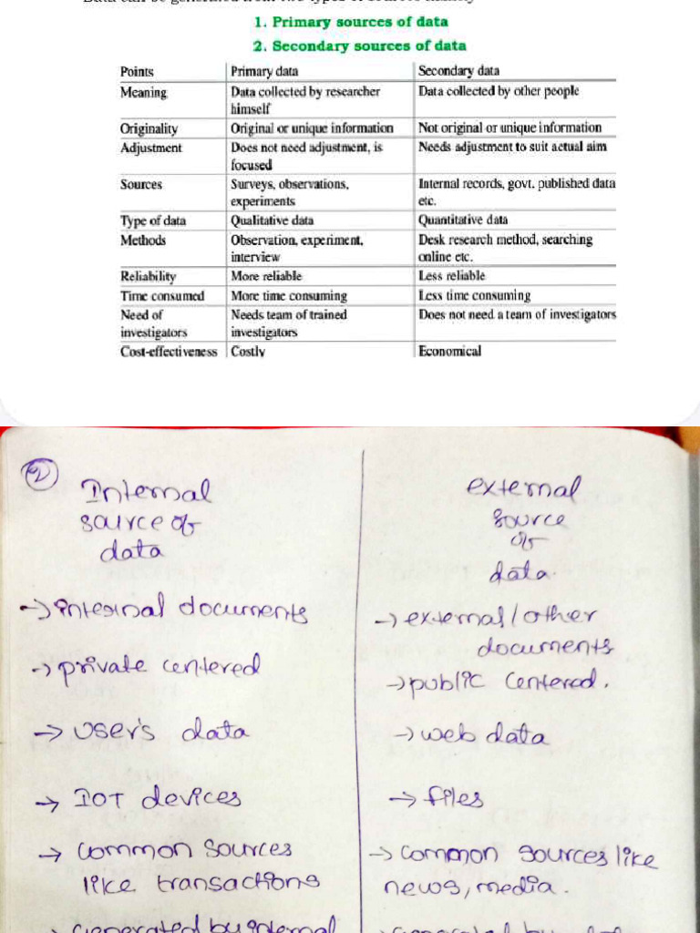 DA Differences | PDF