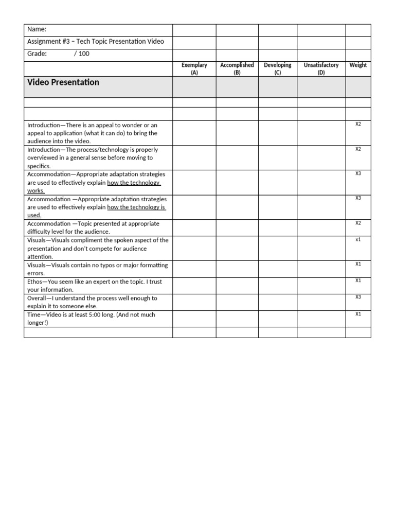 Assignment #3 - Video Grading Rubric | PDF