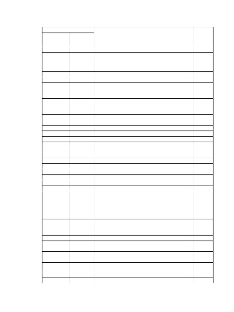 Extracted Pages From Hs Codes | PDF | Surgical Suture | Clinical Medicine