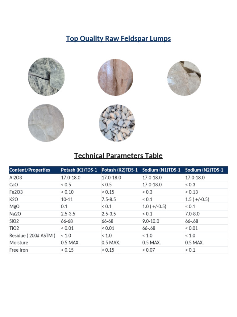 Top Quality Raw Feldspar Lumps | PDF