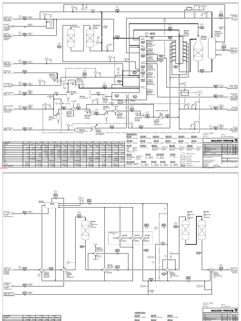 Ammonia PFD All | PDF | Steam | Industrial Gases