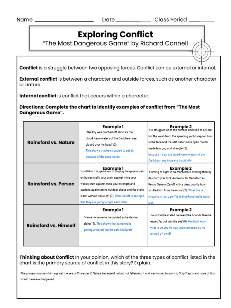 SEBASTIAN ERIVES - TheMostDangerousGameConflictChart-1 | PDF