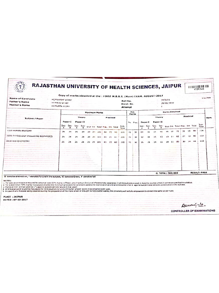 Mbbs Marks Sheet | PDF